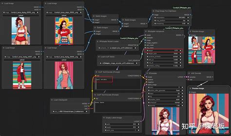 ComfyUI 中你不得不了解的插件IPAdapter 基础的使用 知乎