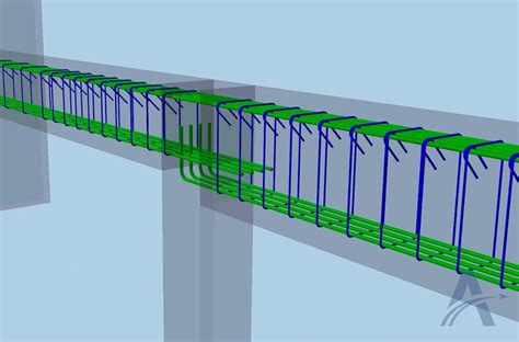 Allplan Beam Reinforcement Pythonparts Allto Pythonparts