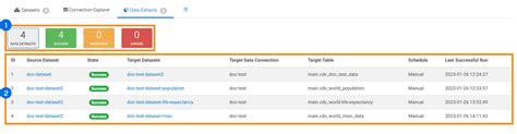 Cloudera Data Visualization Data Interface