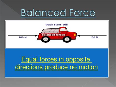 PPT Understanding Forces Balanced Vs Unbalanced Net Force