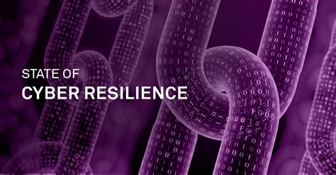 Cyber Security Resilience Data And Application Security Zero Trust Wipro