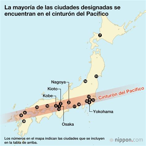 Error Transparentemente Dempsey Cuales Son Las Ciudades Mas Importantes