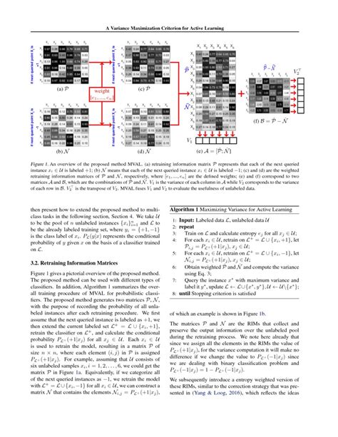A Variance Maximization Criterion For Active Learning Deepai