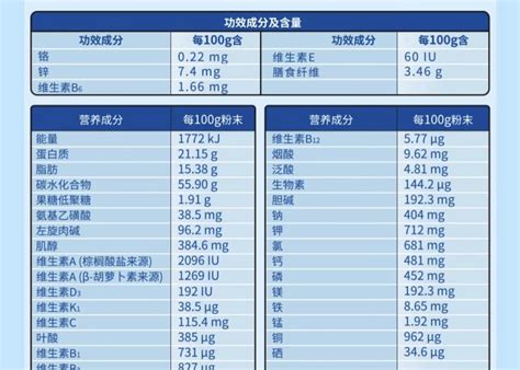 糖尿病人吃什么好？ 知乎