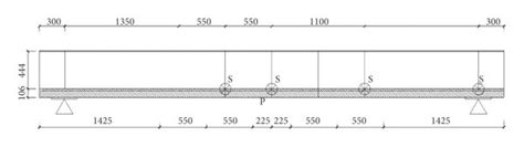 Layout On The Left Unit Mm Download Scientific Diagram