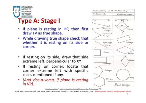 Engineering Graphics Pdf Geography Science
