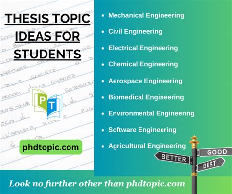 Thesis Topic Ideas For Students