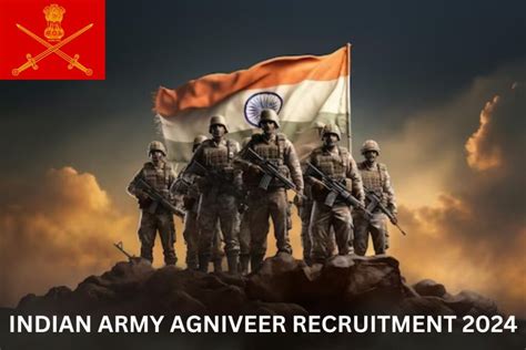 Army Agniveer Recruitment 2024 Vacancies Apply Online Eligibility