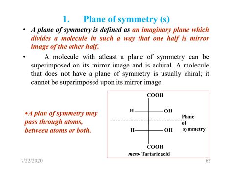 Solution Elements Of Symmetry And Types Studypool