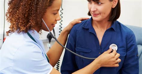 Minimally Invasive Lung Surgery Adventhealth Medical Group