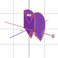 Disk Method APCalcPrep