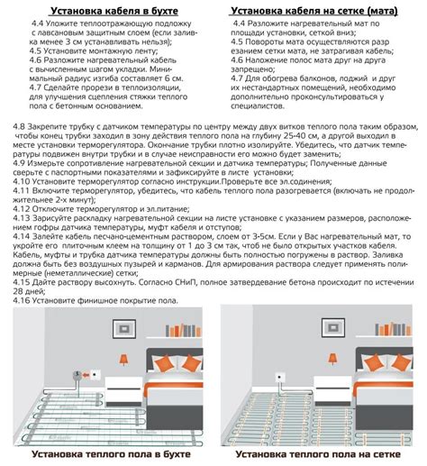 Комплект теплого пола СитиВарм 2 м² с электронным терморегулятором ...