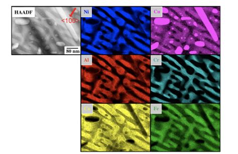 Haadf Stem Imaging Center For Electron Microscopy And Analysis Cemas