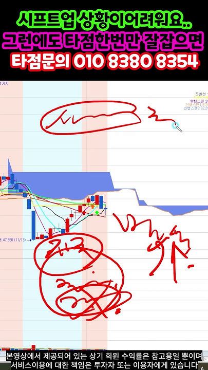 힘들어도 쫄지맙시다 시프트업주가 니케승리의여신 시프트업게임 주식고수 주식공부하는법 주식매매기법 Youtube