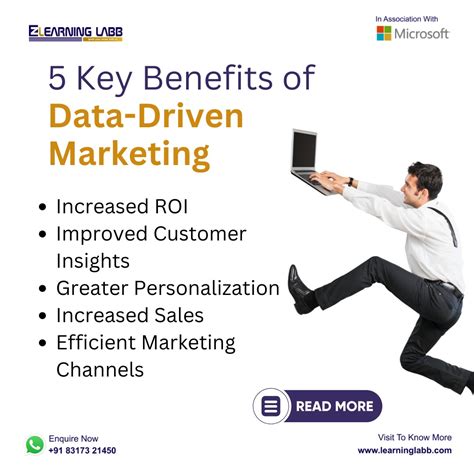 Learning Labb 🔓unlock The Power Of Data With Learning