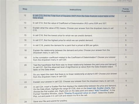 Solved Step Instructions Points Possible 1 Use A Cell Chegg Com