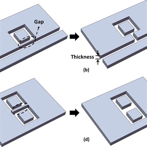 A The Indirect Coupling Between The Waveguide And Resonator In A Mim Download Scientific