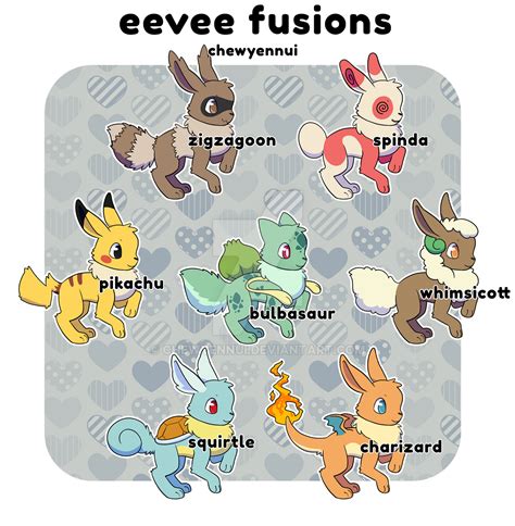 Eevee Fusion Adopts [open] By Chewyennui On Deviantart