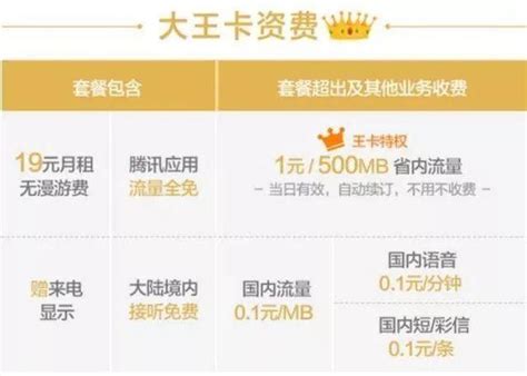 老用戶可自由更換網際網路套餐了？聯通回應了 每日頭條