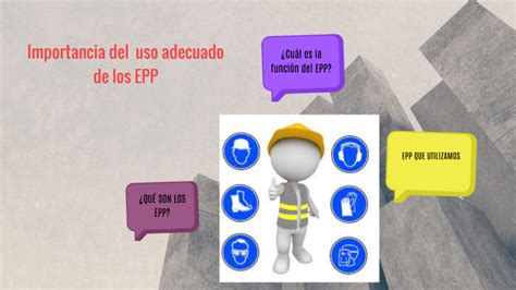 Uso De Epp 09102023 By Guillermo Musri