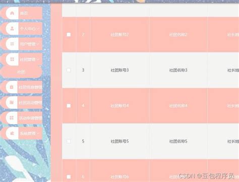 微信小程序pythonuniapp学生社团活动管理的设计与实现yagfy学生社团管理微信小程序 Csdn博客