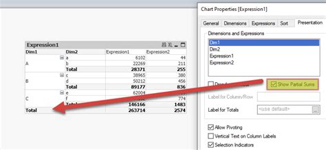 pivot table qlik community 2158512