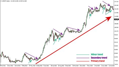 Github Itsmecevidow Theory
