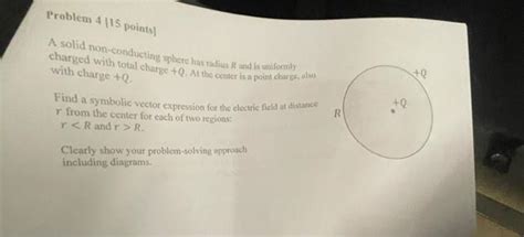 Solved A Solid Non Conducting Sphere Has Radius A And Is Chegg