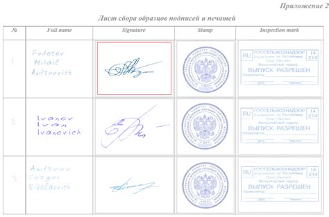 Карта образцов подписей 80 фото