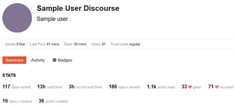 Use Case Discourse And Github Readme Stats · Anuraghazra Github Readme