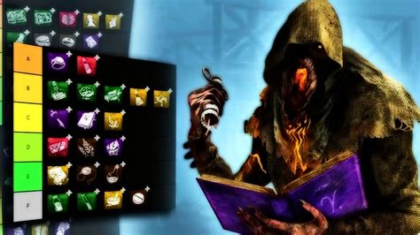 Dead By Daylight Killer Perk Tier List Pro Game Guides