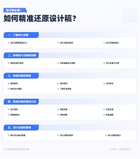 前端ui设计稿前端设计稿 Csdn博客