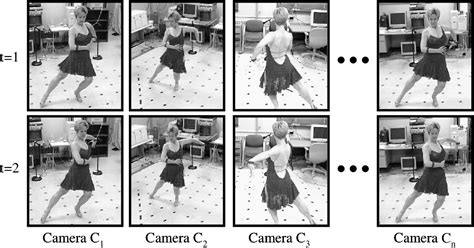 Figure 33 From Image Based Spatio Temporal Modeling And View