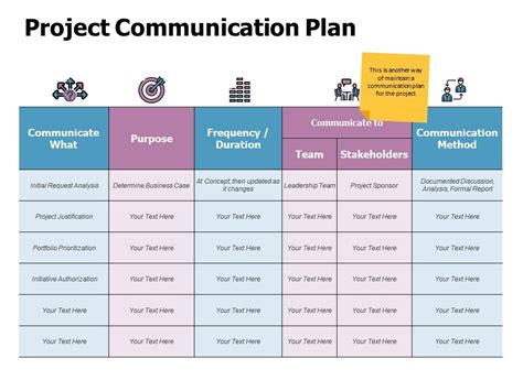 Project Communication Plan Ppt Powerpoint Presentation Themes Powerpoint Presentation Sample