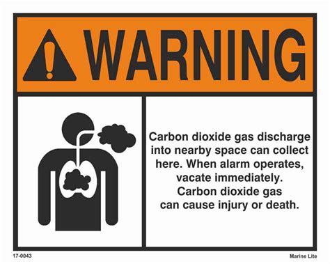 Imdg International Maritime Dangerous Goods Signs Co2 Discharge