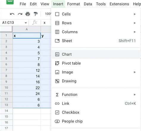 How To Add A Vertical Line To A Chart In Google Sheets