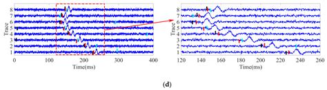 First Arrival Picking On Microseismic Signals Based On K Means With A Relieff Algorithm