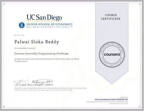 Palwai Sloka Reddy On Linkedin Hey Connections I Successfully