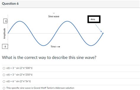 Solved Question Sine Wave Ms Amplitude Time What Is Chegg