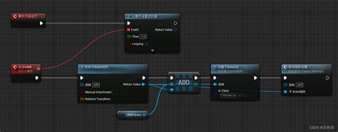 【ue5】【蓝图】使用movecomponentto移动characterue5 Charactermovementcomponent Csdn博客
