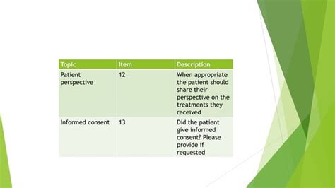 Case Report Writing Ppt