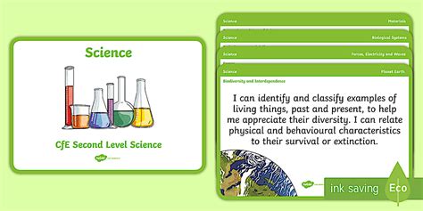 Cfe Second Level Science Experiences And Outcomes Display Posters