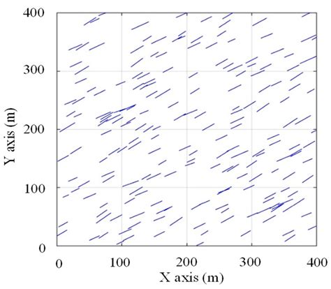 Optimization Simulation Of Hydraulic Fracture Parameters For Highly