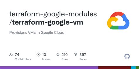 Terraform Google Vm Examples Compute Instance Multiple Interfaces Main