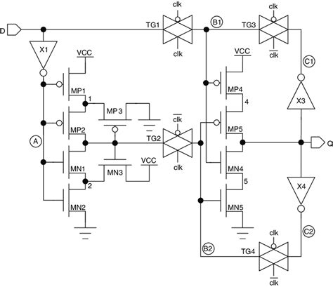 The Proposed Dual Edge Triggered Soft Error Hardened Pulsed Latch