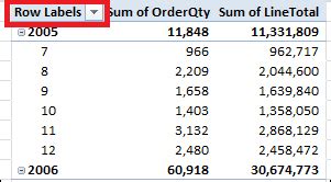 Instant Creating Data Models With PowerPivot How To