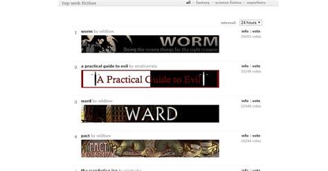 So Guess What Happens If You Mess With The Days Code On Topwebfiction