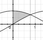 Sketch The Region Bounded By The Curves Y Sin X And Y Cos X X In Left Pi