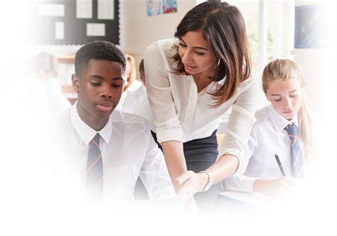 Cognitive Load Theory In The Classroom Cpd For Teachers