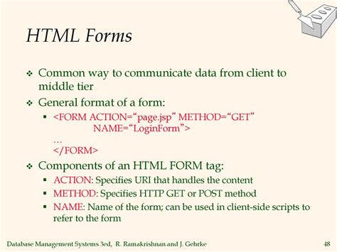 Internet Applications Ppt Download